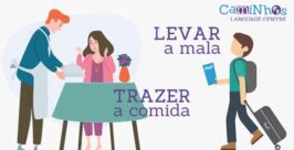 Verbos Trazer e Levar em Português | Lição 13 | Caminhos Blog